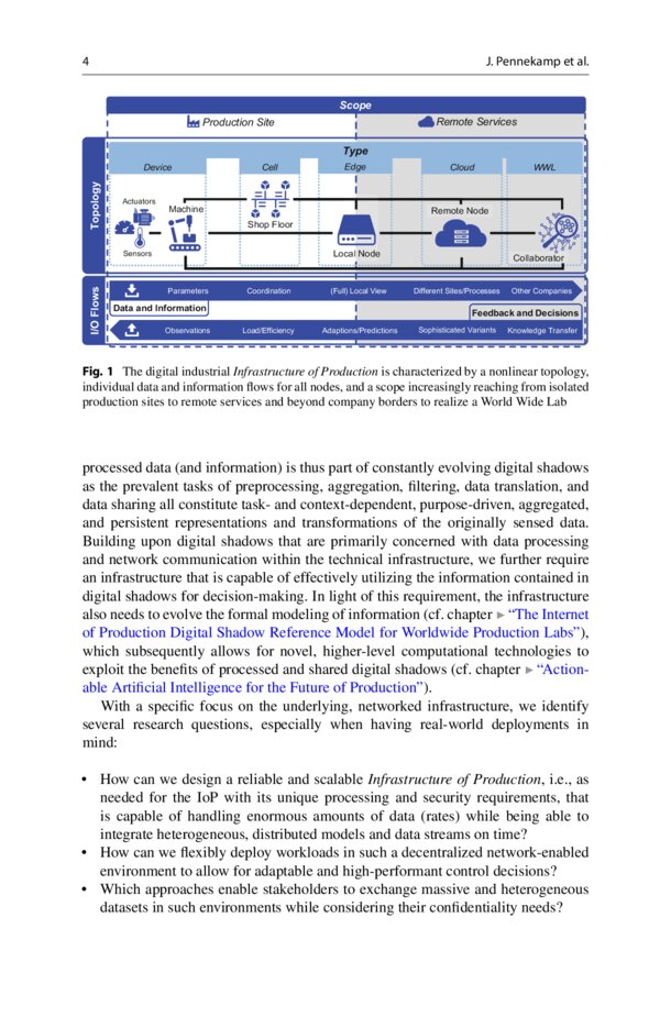 Evolving the Digital Industrial Infrastructure for Production: Steps ... Evolving the Digital Industrial Infrastructure for Production: Steps ...