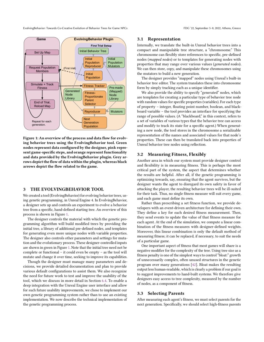 EvolvingBehavior: Towards Co-Creative Evolution of Behavior Trees for ...