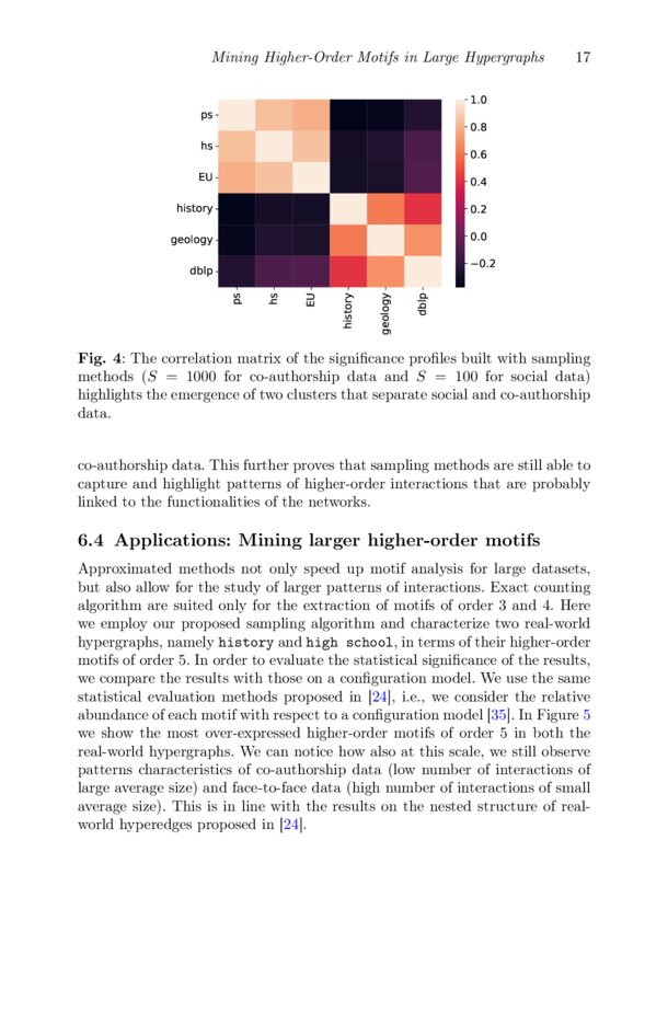 Exact and Sampling Methods for Mining Higher-Order Motifs in Large Hypergraphs | DeepAI