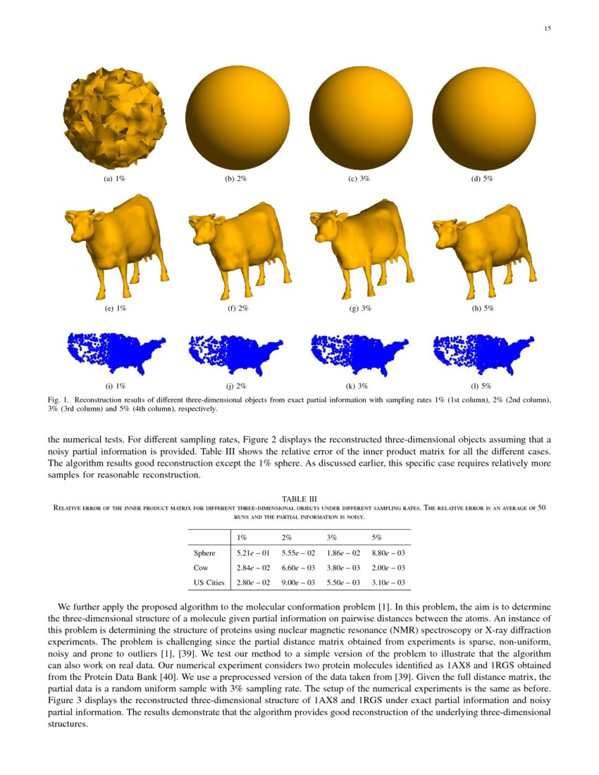 Exact Reconstruction Of Euclidean Distance Geometry Problem Using Low