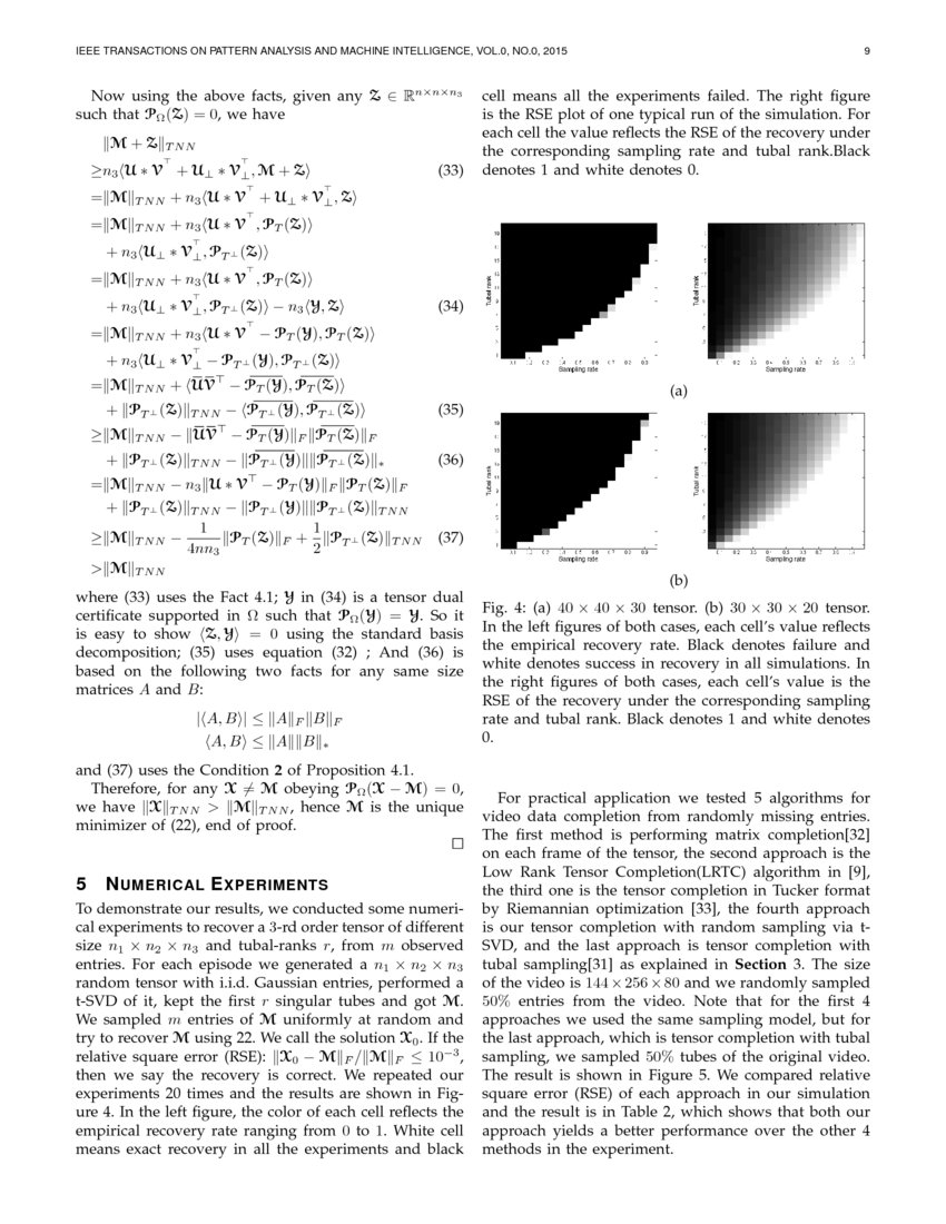 Exact tensor completion using t-SVD | DeepAI