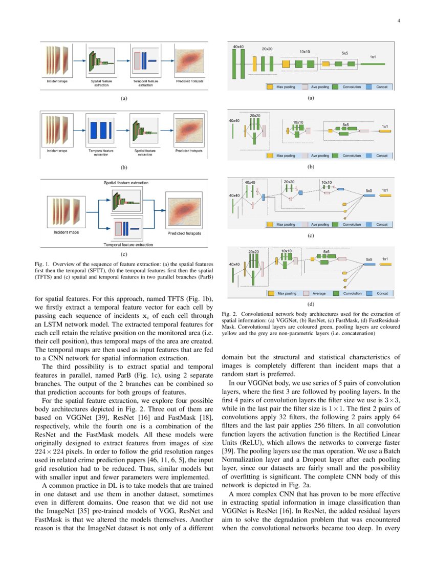 Examining Deep Learning Architectures for Crime Classification and Prediction | DeepAI