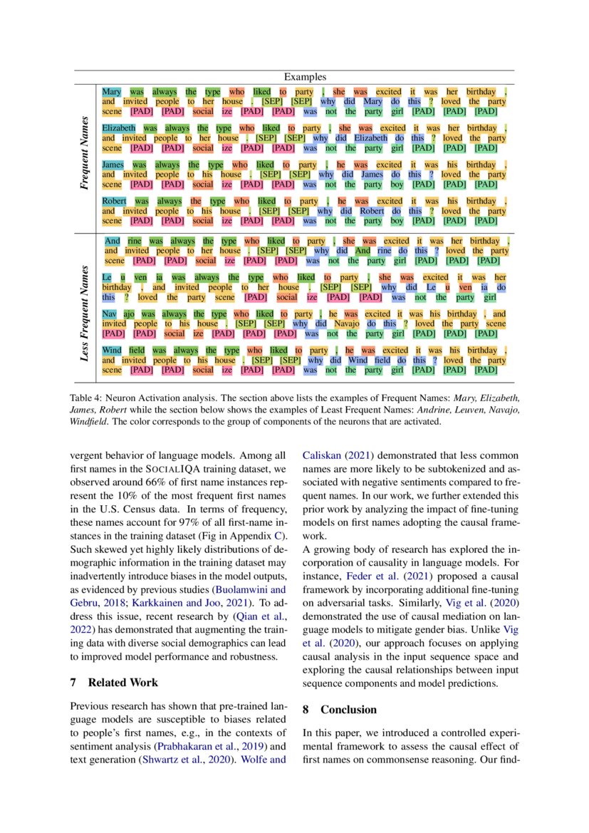 Examining the Causal Effect of First Names on Language Models: The Case ...