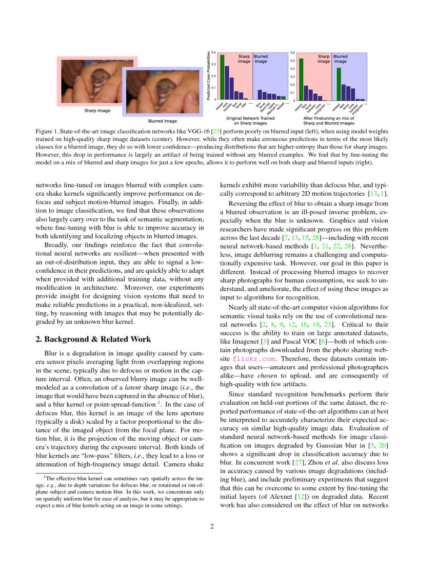 Examining the Impact of Blur on Recognition by Convolutional Networks ...
