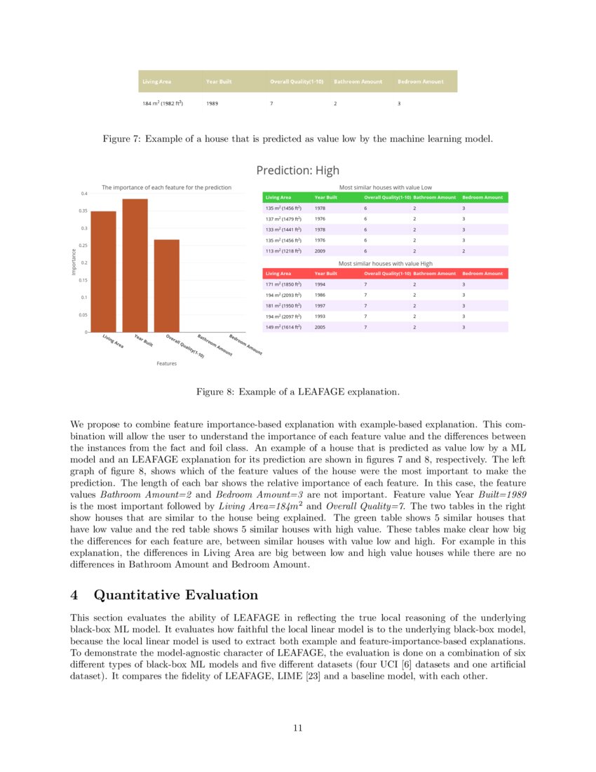 Example and Feature importance-based Explanations for Black-box Machine ...