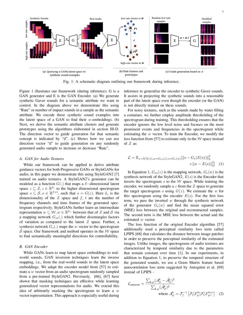 Example Based Framework For Perceptually Guided Audio Texture Generation Deepai 3688