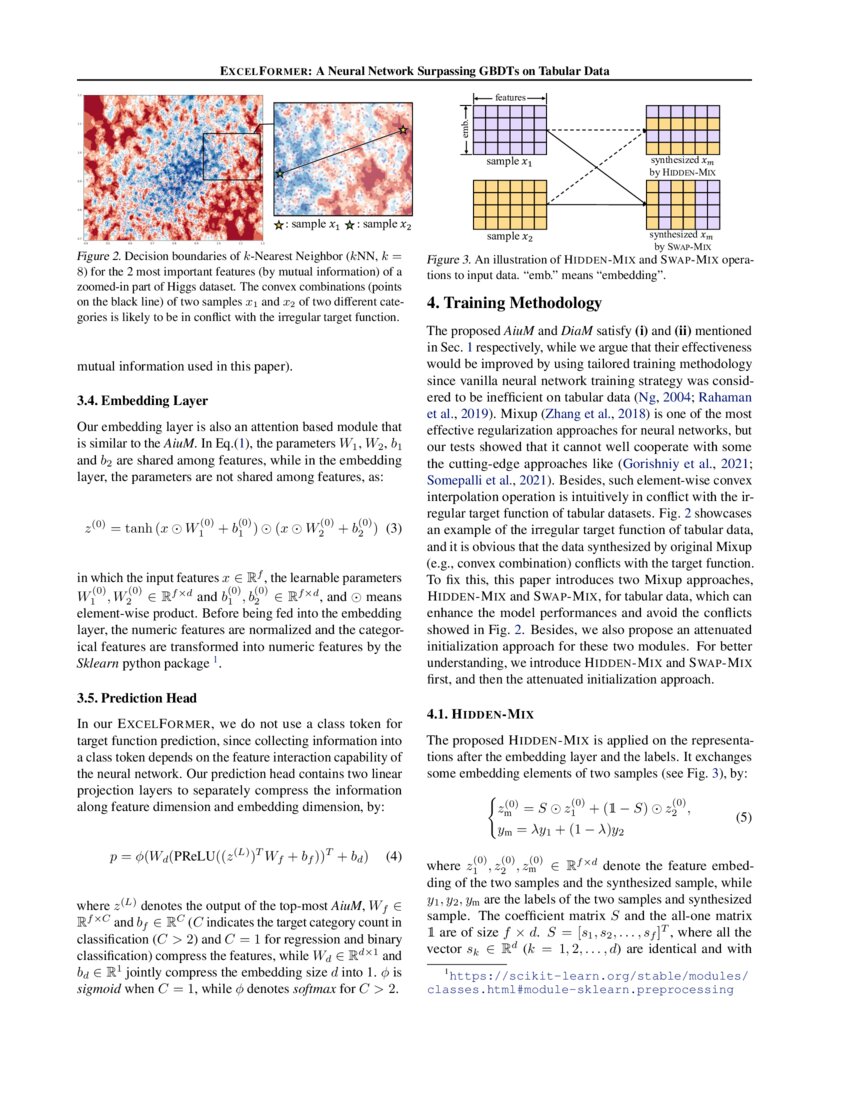 ExcelFormer: A Neural Network Surpassing GBDTs on Tabular Data | DeepAI