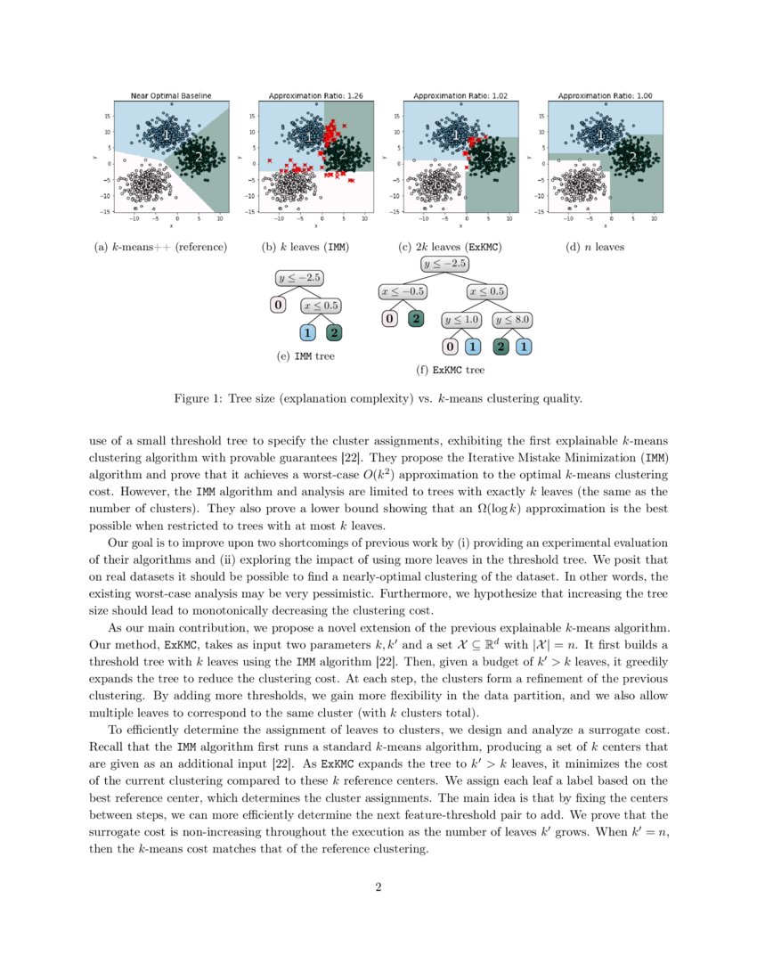 ExKMC: Expanding Explainable k-Means Clustering | DeepAI ExKMC: Expanding Explainable k-Means Clustering | DeepAI