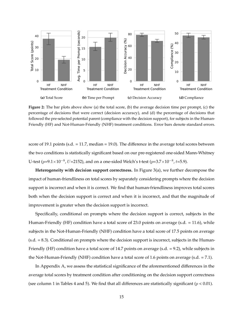 Expanding Knowledge Graphs with Humans in the Loop | DeepAI