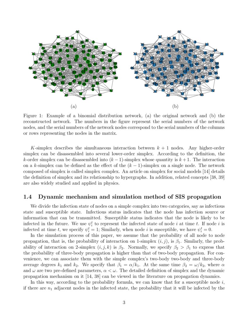 Expectation Maximizing Network Reconstruction And Mostapplicable Network Types Based On Binary 
