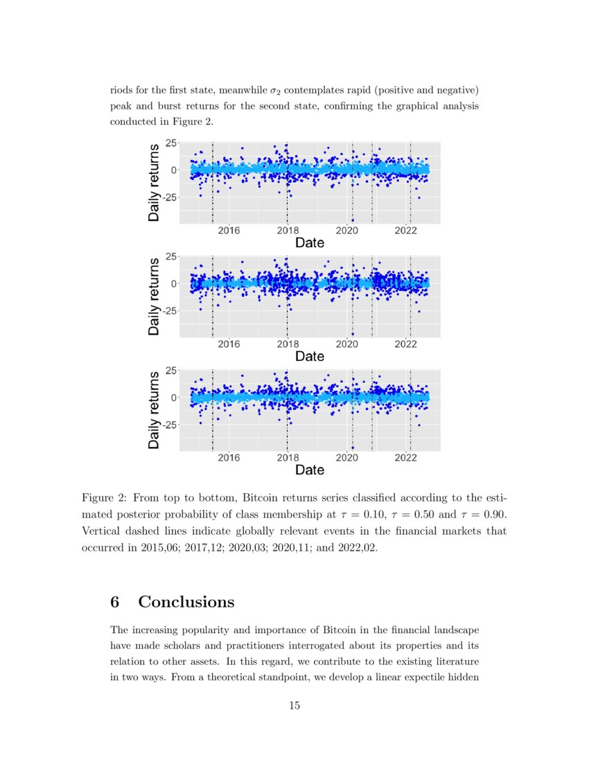 Expectile hidden Markov regression models for analyzing cryptocurrency returns | DeepAI