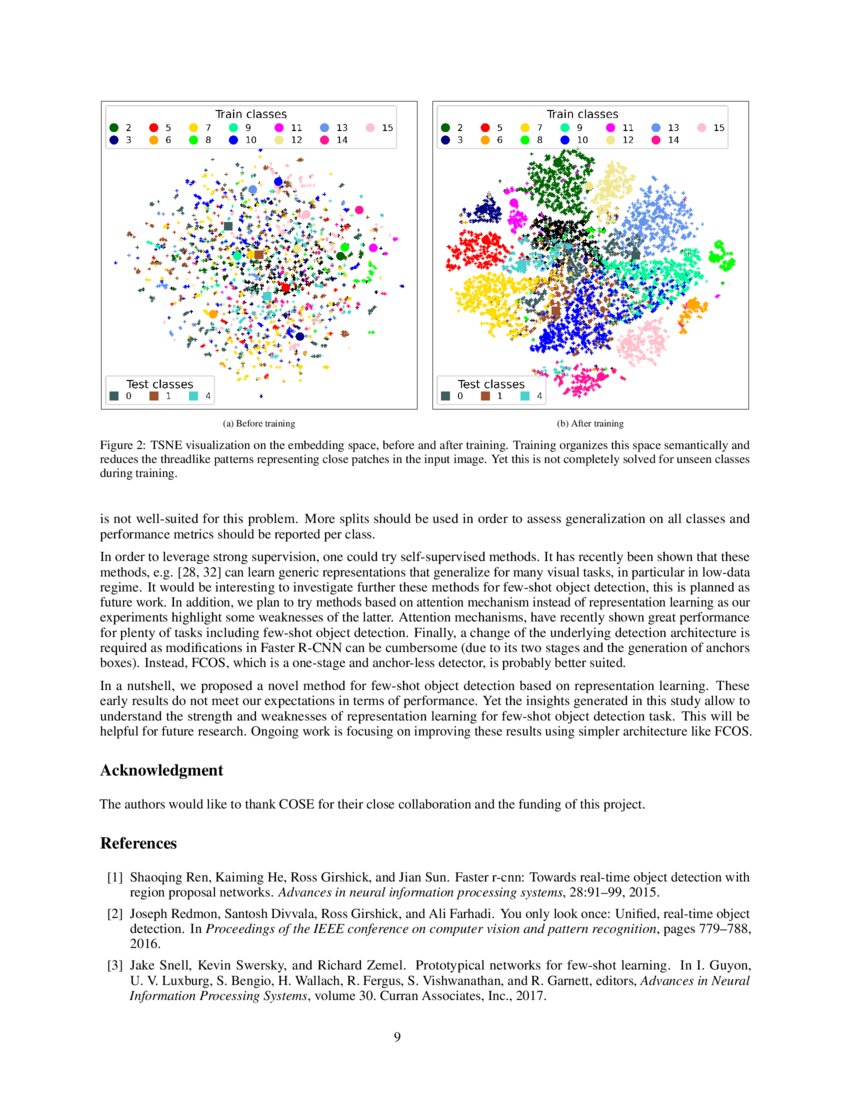 Experience feedback using Representation Learning for Few-Shot Object ... Experience feedback using Representation Learning for Few-Shot Object ...