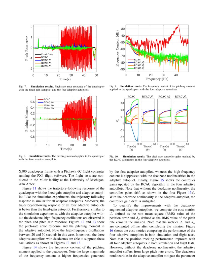 Experimental Flight Testing Of An Adaptive Autopilot With Parameter Drift Mitigation Deepai