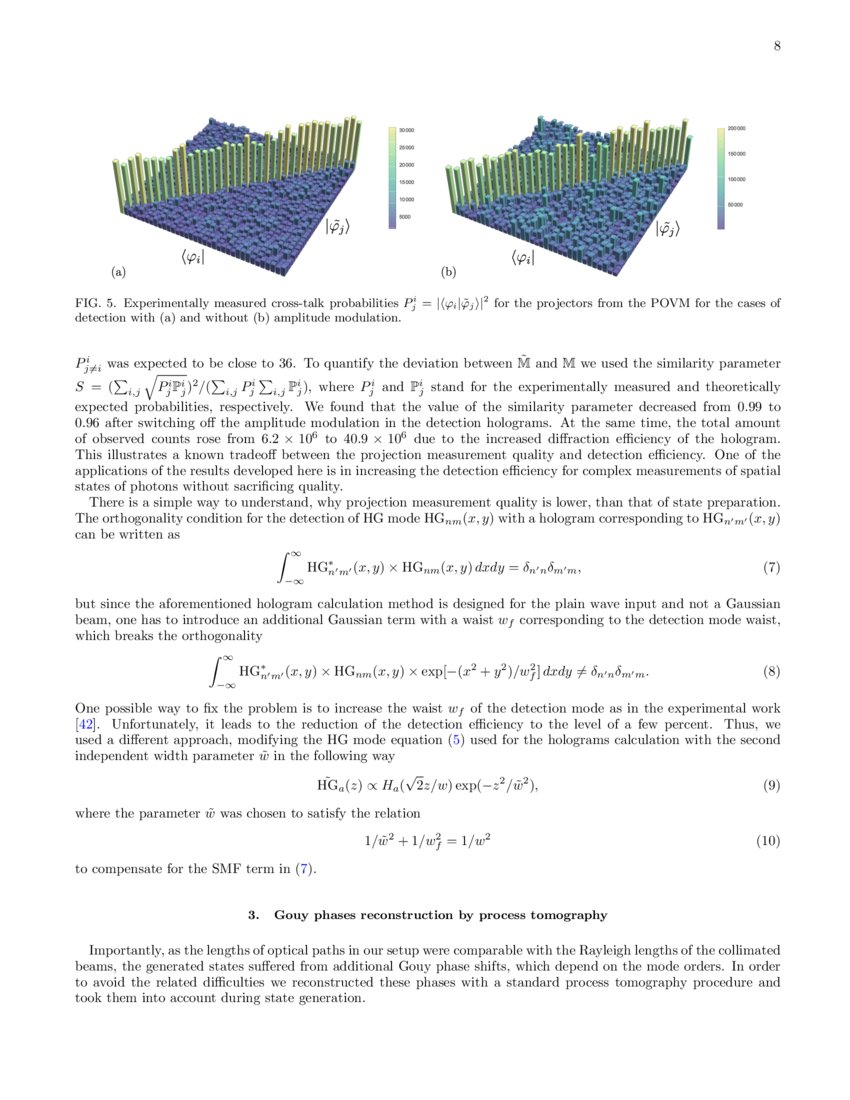 Experimental neural network enhanced quantum tomography | DeepAI