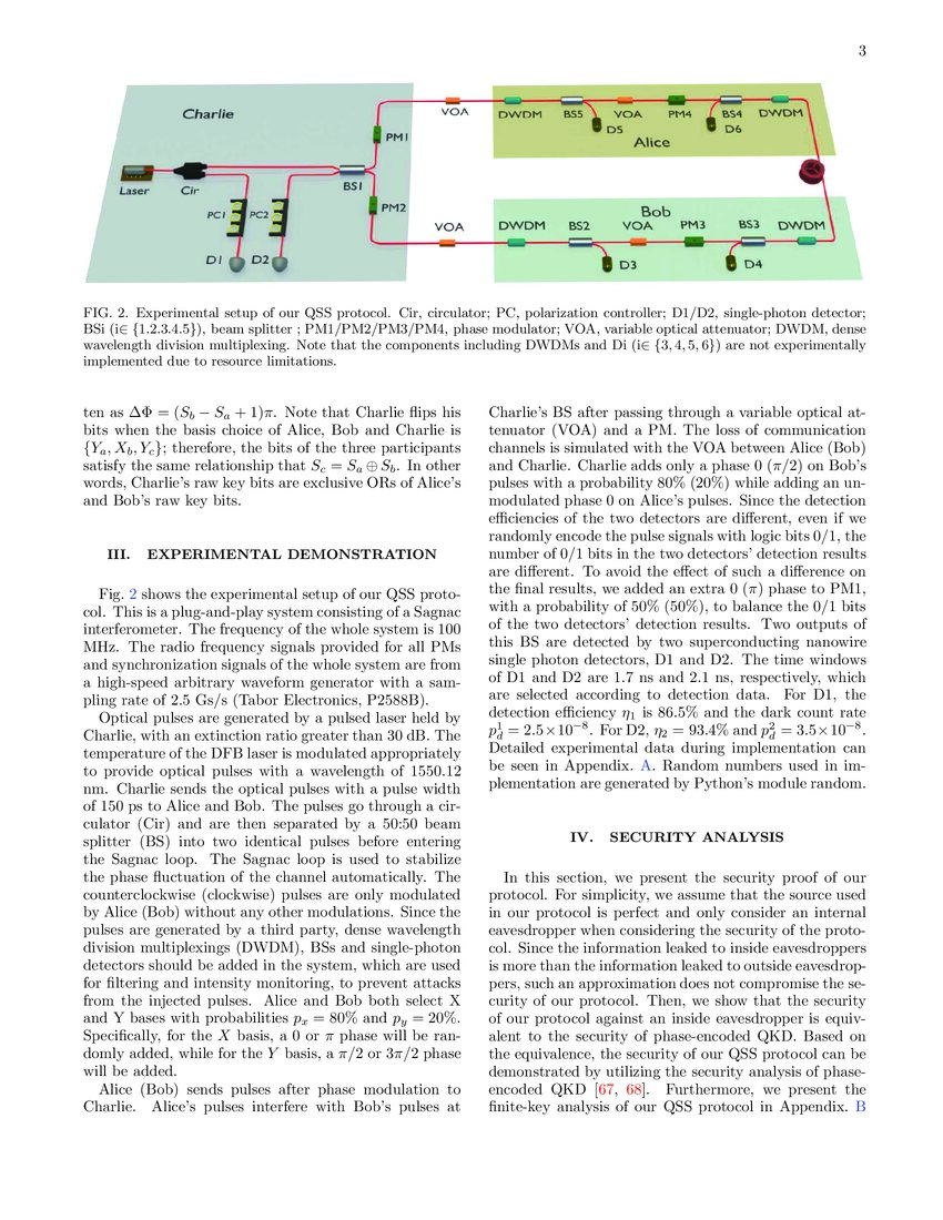 Experimental Quantum Secret Sharing Based On Phase Encoding Of Coherent States Deepai 