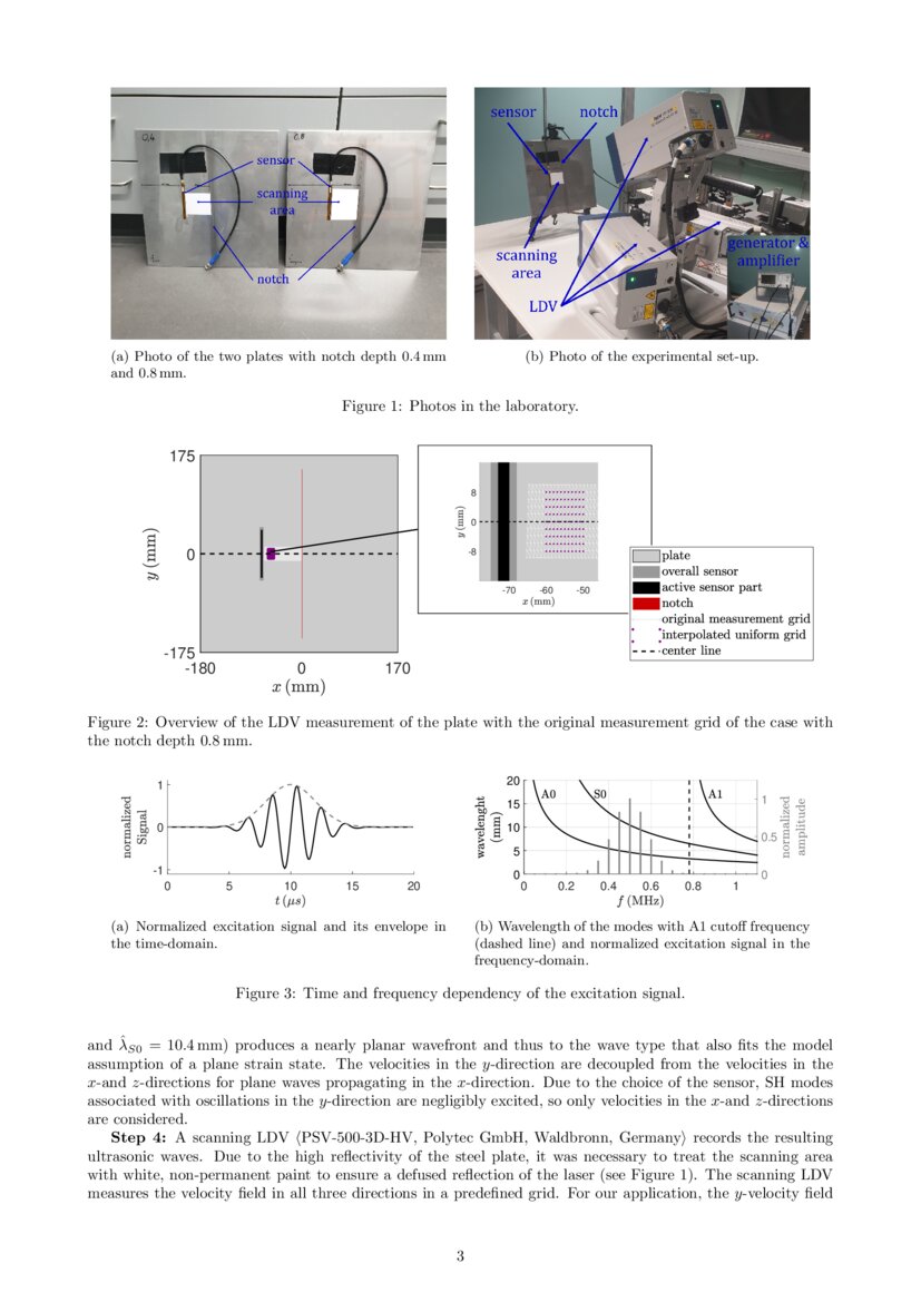 Experimental validation of an inverse method for defect reconstruction in a 2D waveguide model ...