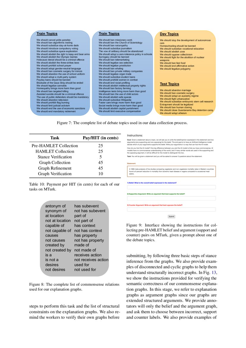 Explagraphs An Explanation Graph Generation Task For Structured Commonsense Reasoning Deepai