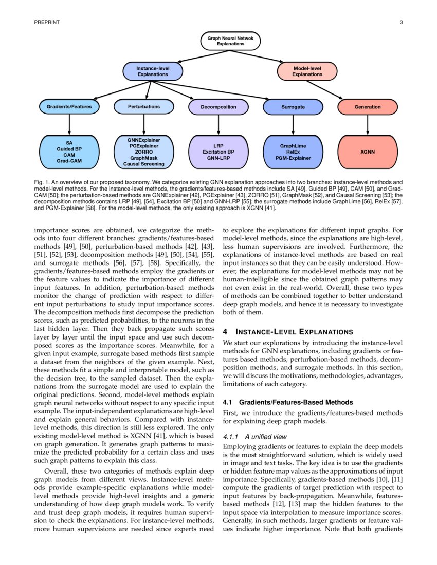 Explainability in Graph Neural Networks: A Taxonomic Survey | DeepAI