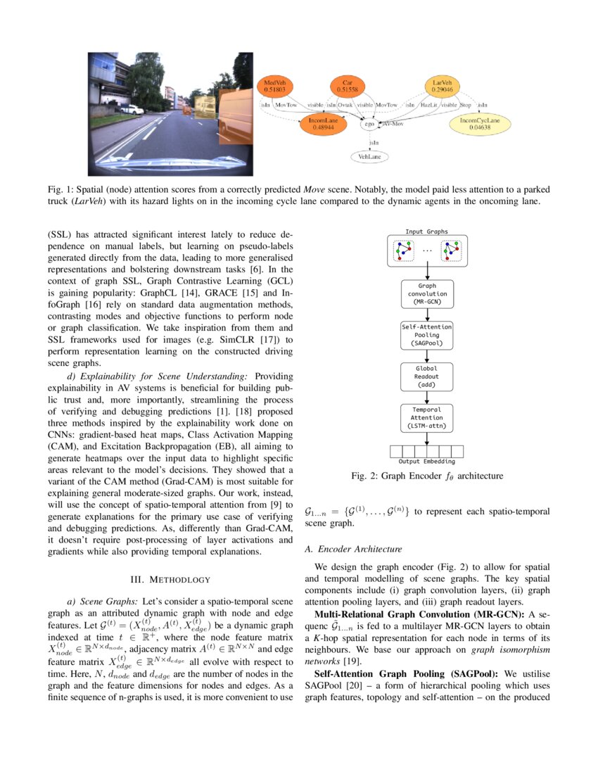 Explainable Action Prediction Through Self Supervision On Scene Graphs
