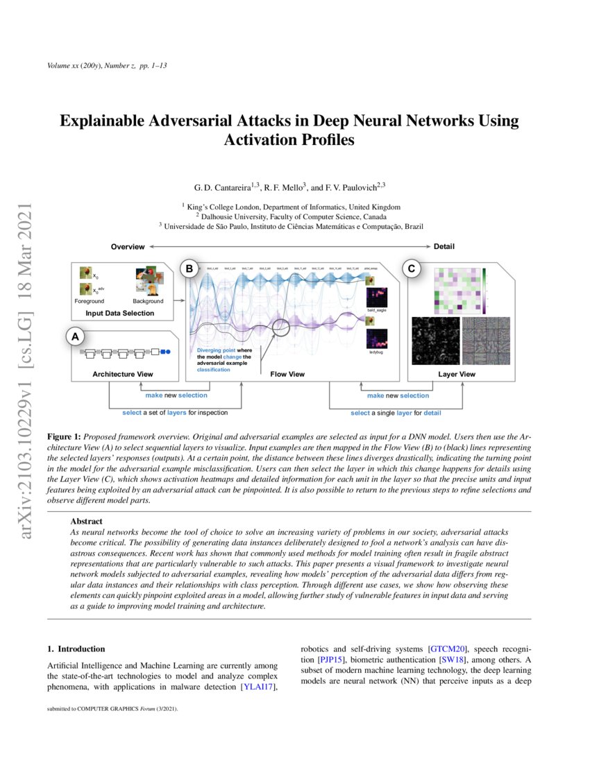 Explainable Adversarial Attacks In Deep Neural Networks Using Activation Profiles Deepai