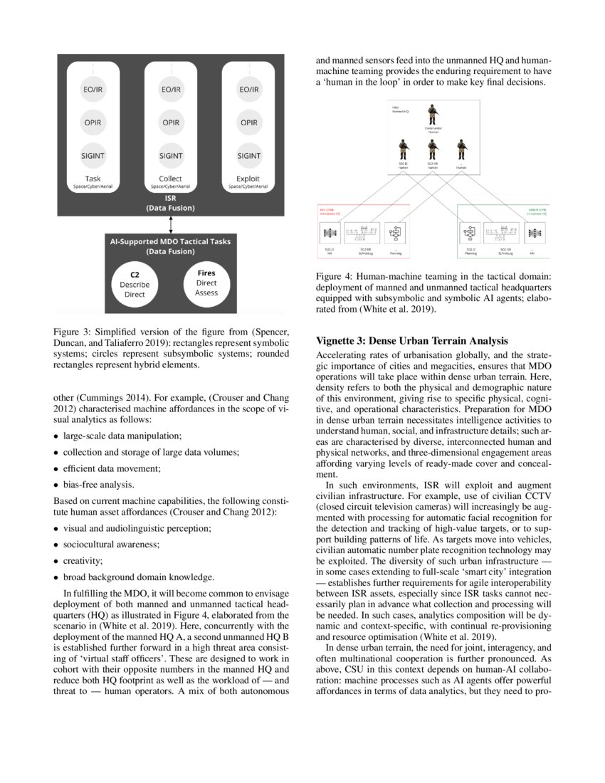 Explainable AI for Intelligence Augmentation in Multi-Domain Operations ...