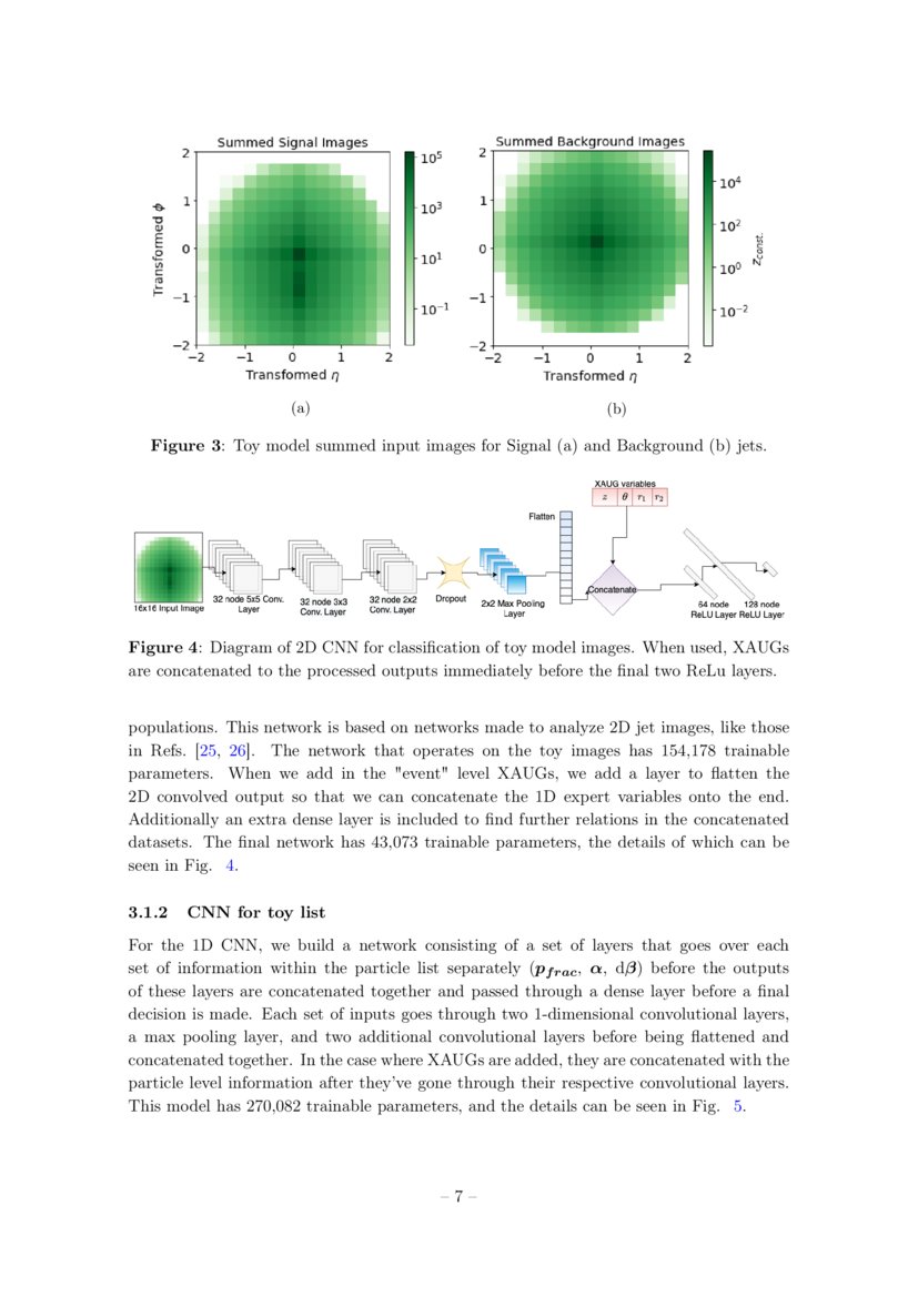 Explainable Ai For Ml Jet Taggers Using Expert Variables And Layerwise Relevance Propagation