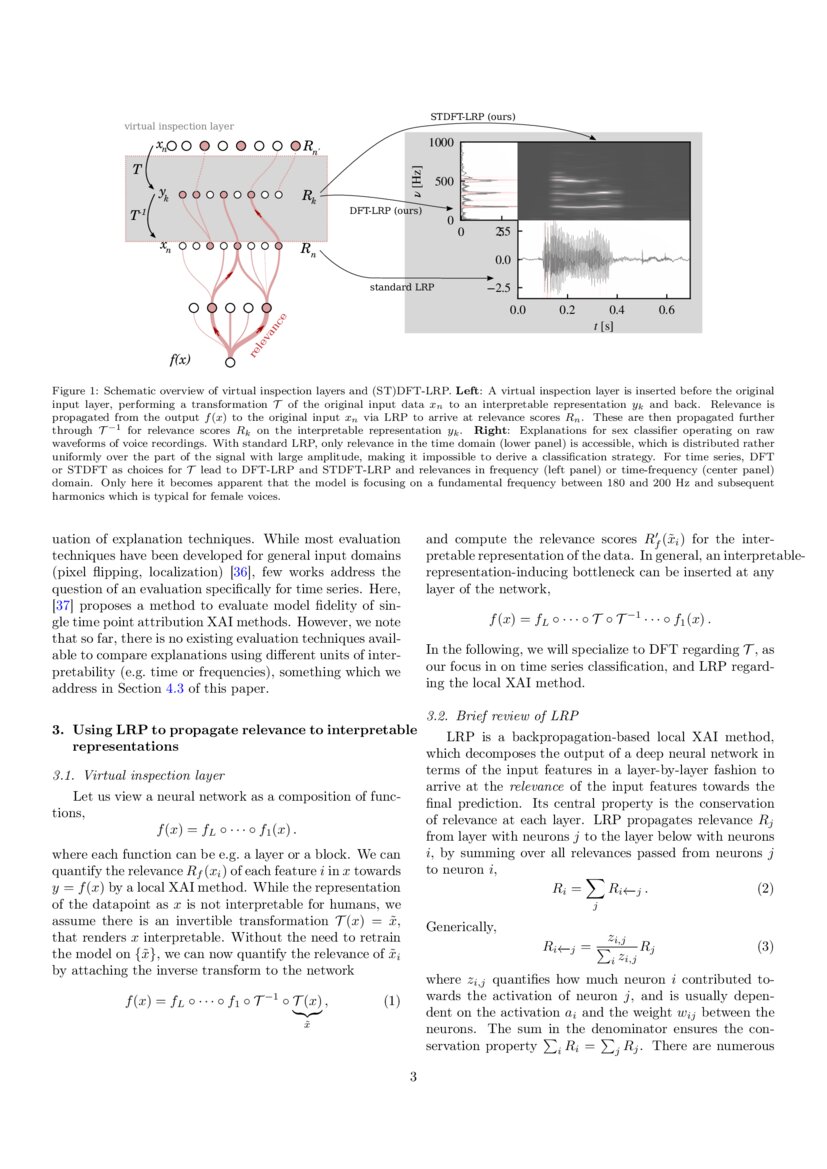 Explainable Ai For Time Series Via Virtual Inspection Layers Deepai