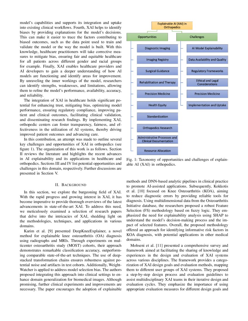 Explainable AI in Orthopedics: Challenges, Opportunities, and Prospects ...