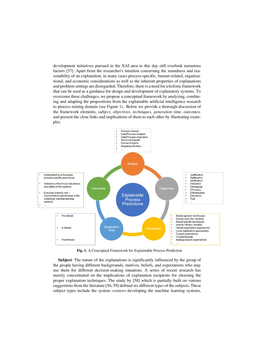 Explainable Artificial Intelligence for Process Mining: A General Overview and Application of a ...