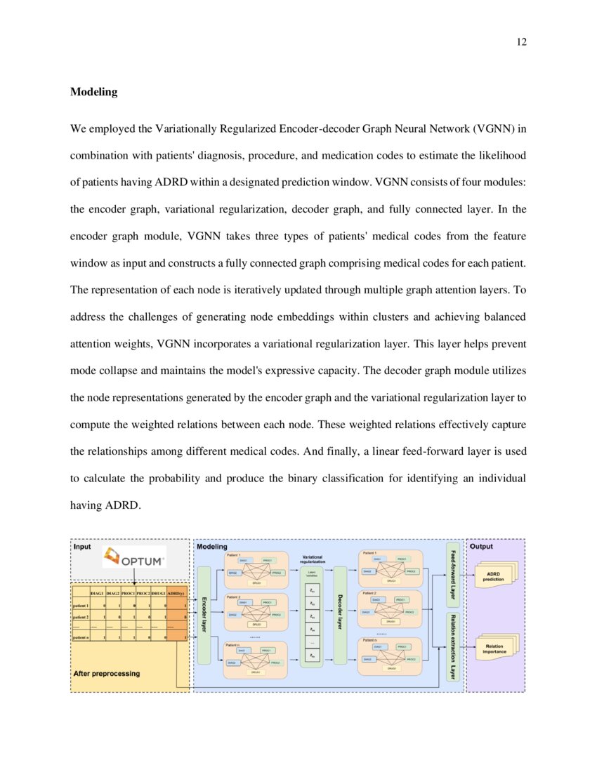 Explainable Graph Neural Network for Alzheimer's Disease And Related Dementias Risk Prediction ...