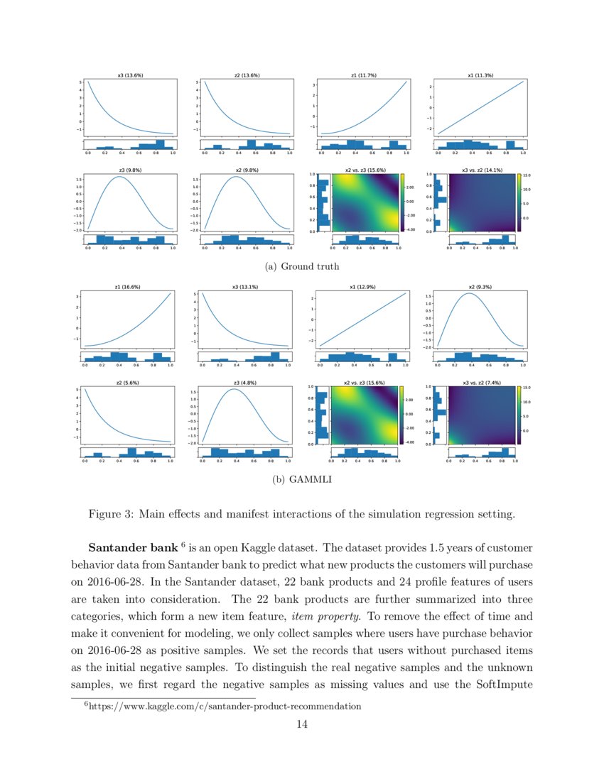 Explainable Recommendation Systems by Generalized Additive Models with Manifest and Latent ...