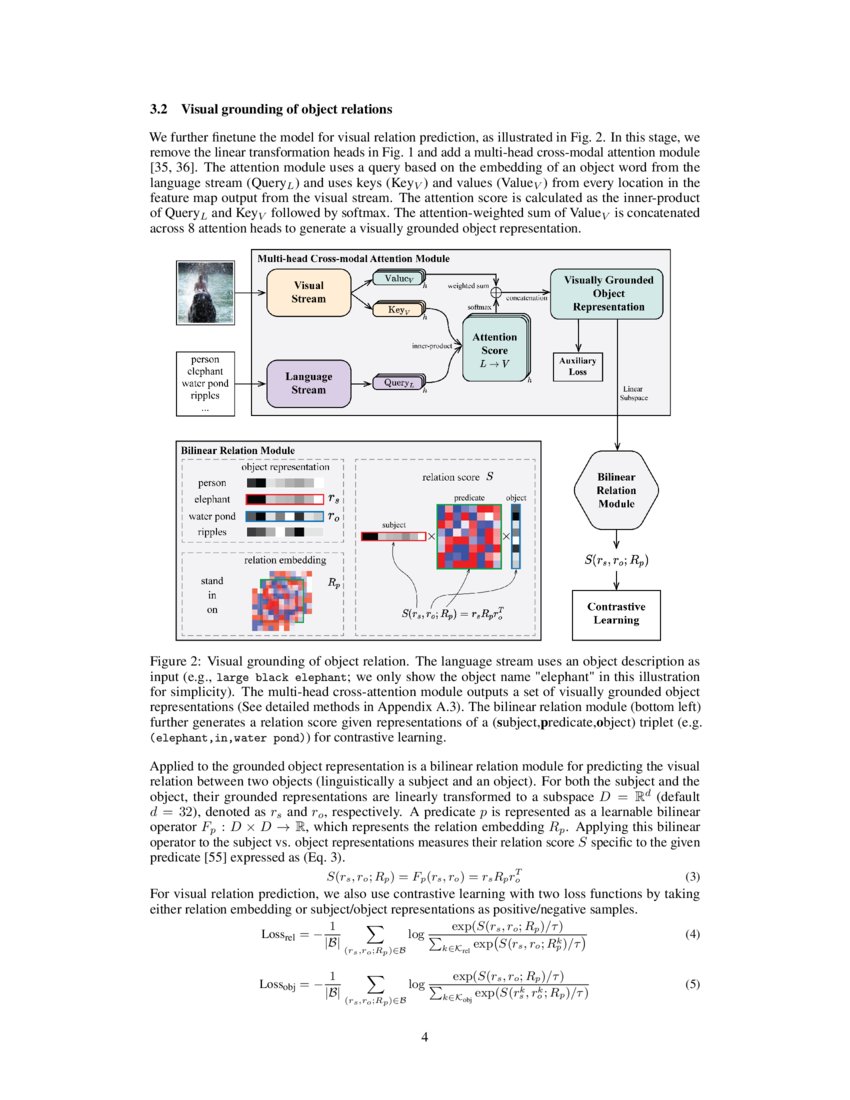 Explainable Semantic Space By Grounding Language To Vision With Cross Modal Contrastive Learning