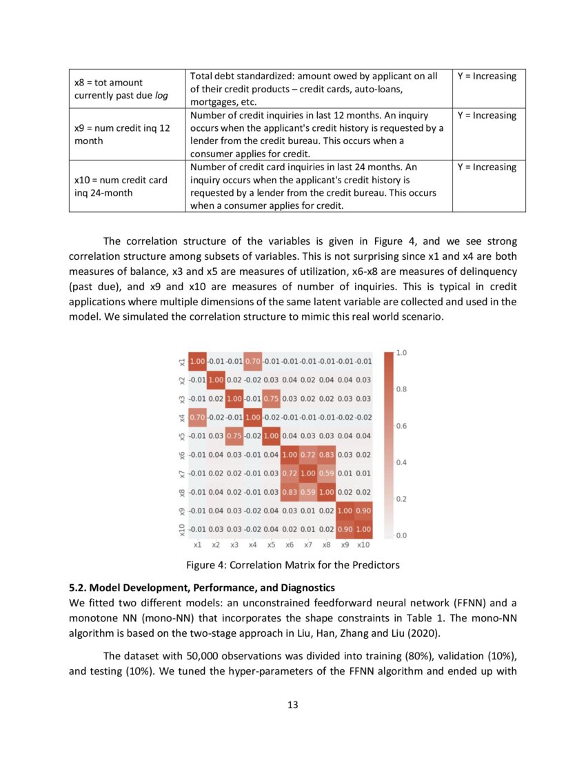 Explaining Adverse Actions in Credit Decisions Using Shapley Decomposition | DeepAI