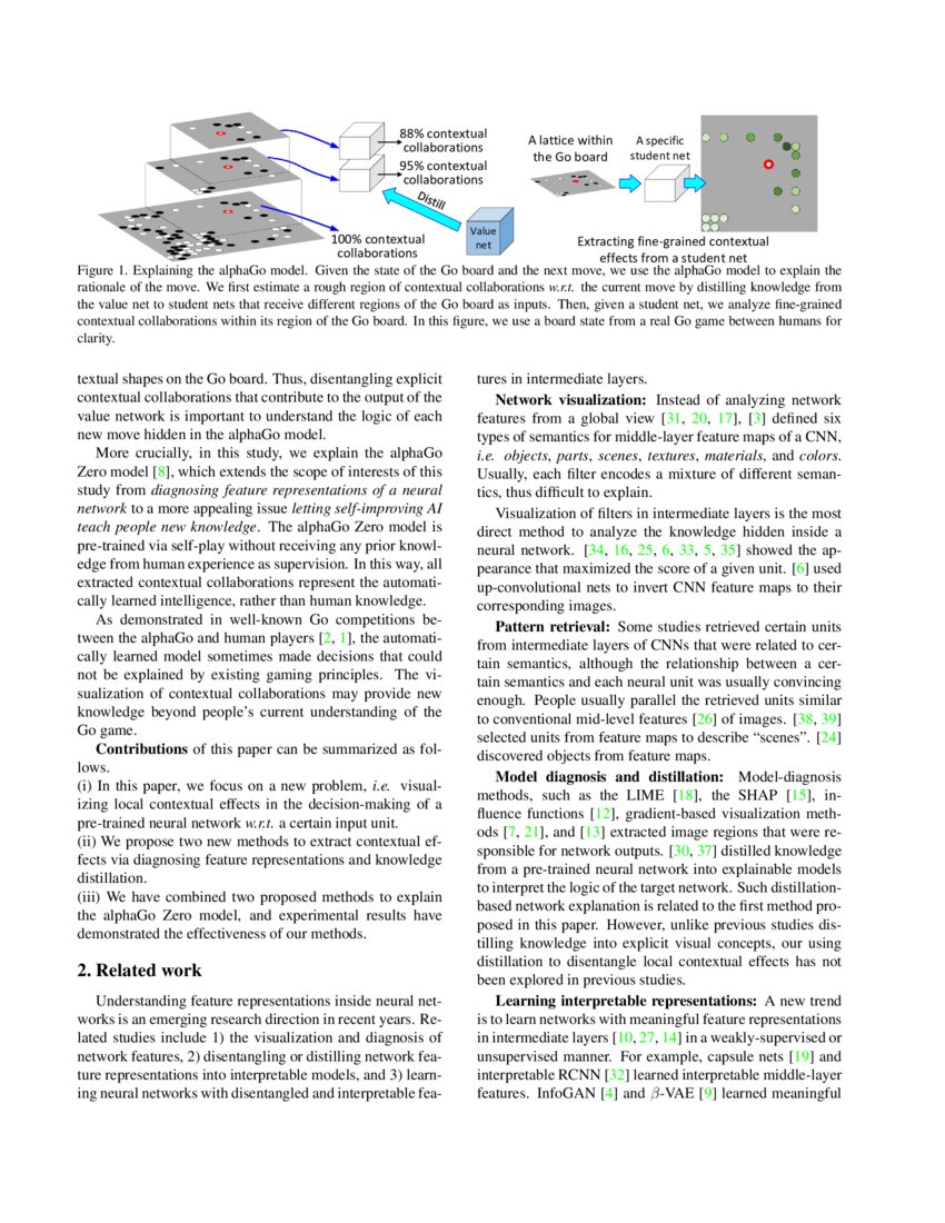 Explaining AlphaGo: Interpreting Contextual Effects in Neural Networks ... Explaining AlphaGo: Interpreting Contextual Effects in Neural Networks ...