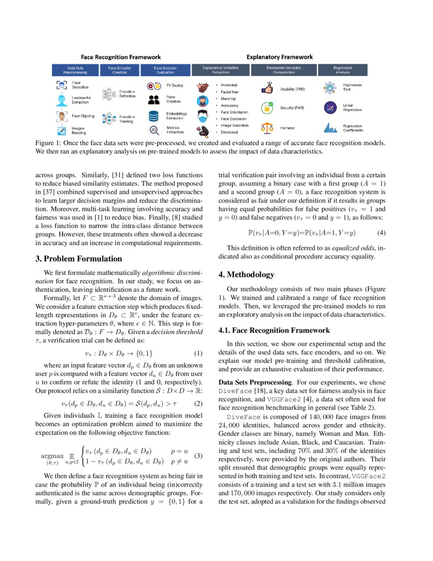 Explaining Bias In Deep Face Recognition Via Image Characteristics Deepai