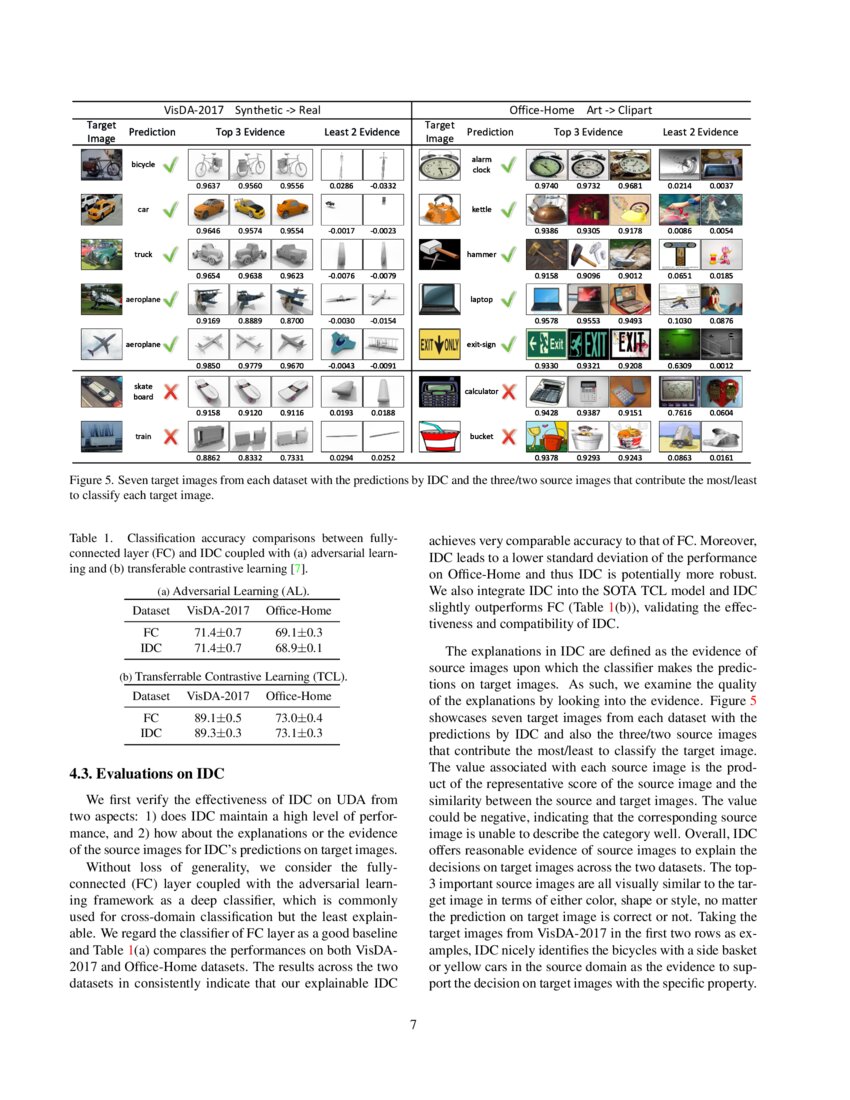 Explaining Cross-Domain Recognition with Interpretable Deep Classifier | DeepAI