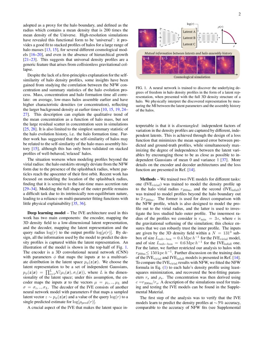 Explaining dark matter halo density profiles with neural networks | DeepAI