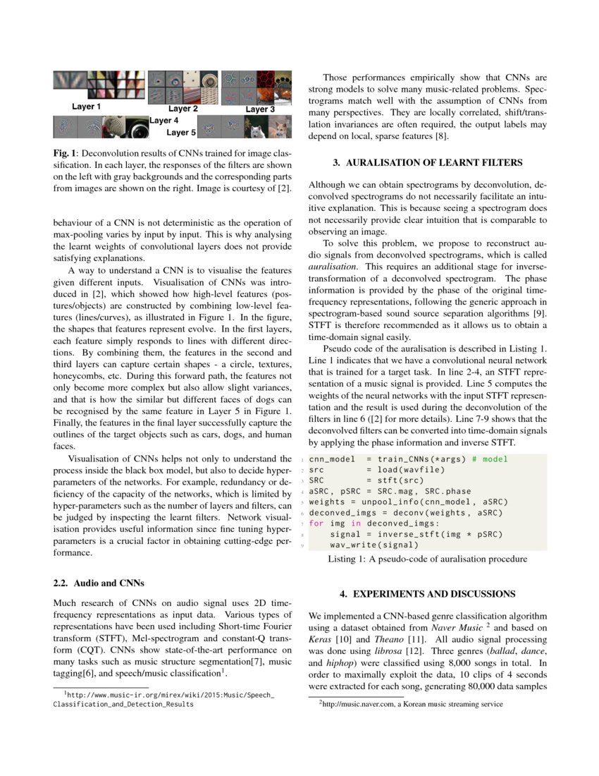 Explaining Deep Convolutional Neural Networks On Music Classification