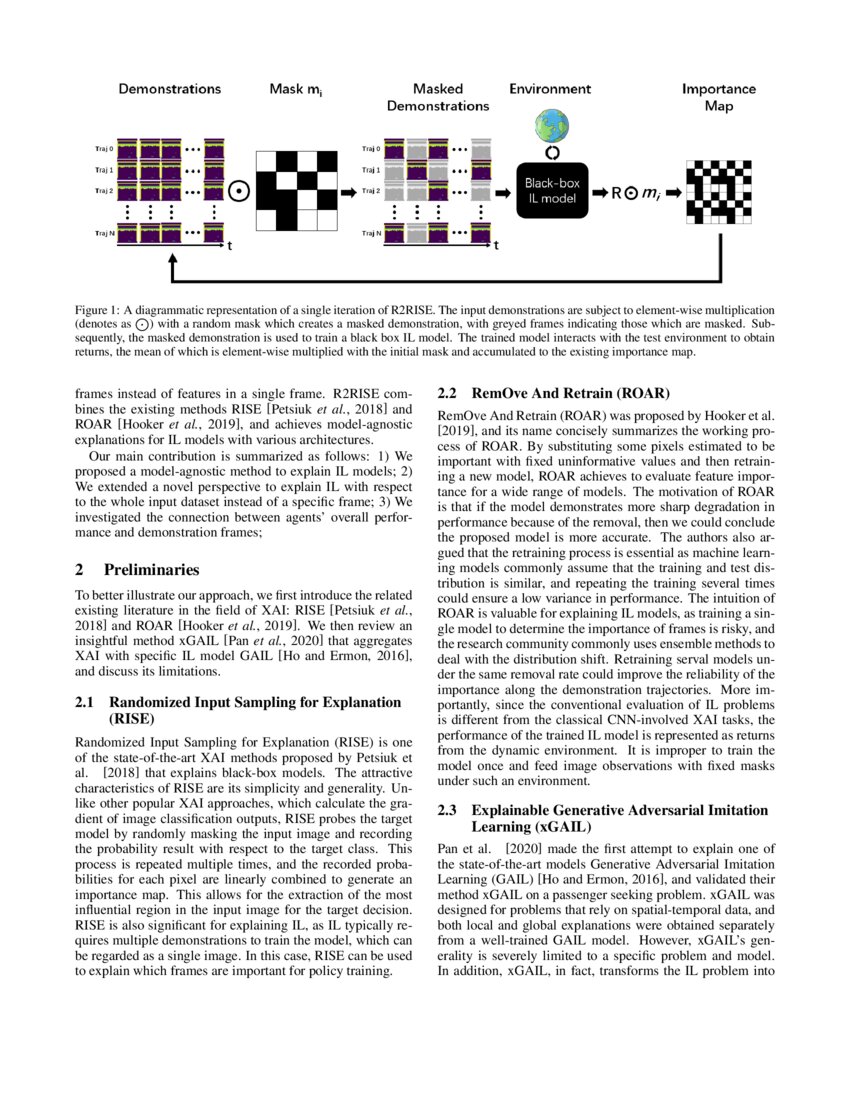 Explaining Imitation Learning through Frames | DeepAI