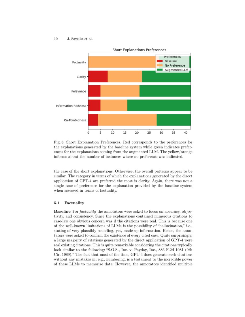 Explaining Legal Concepts with Augmented Large Language Models (GPT-4) | DeepAI