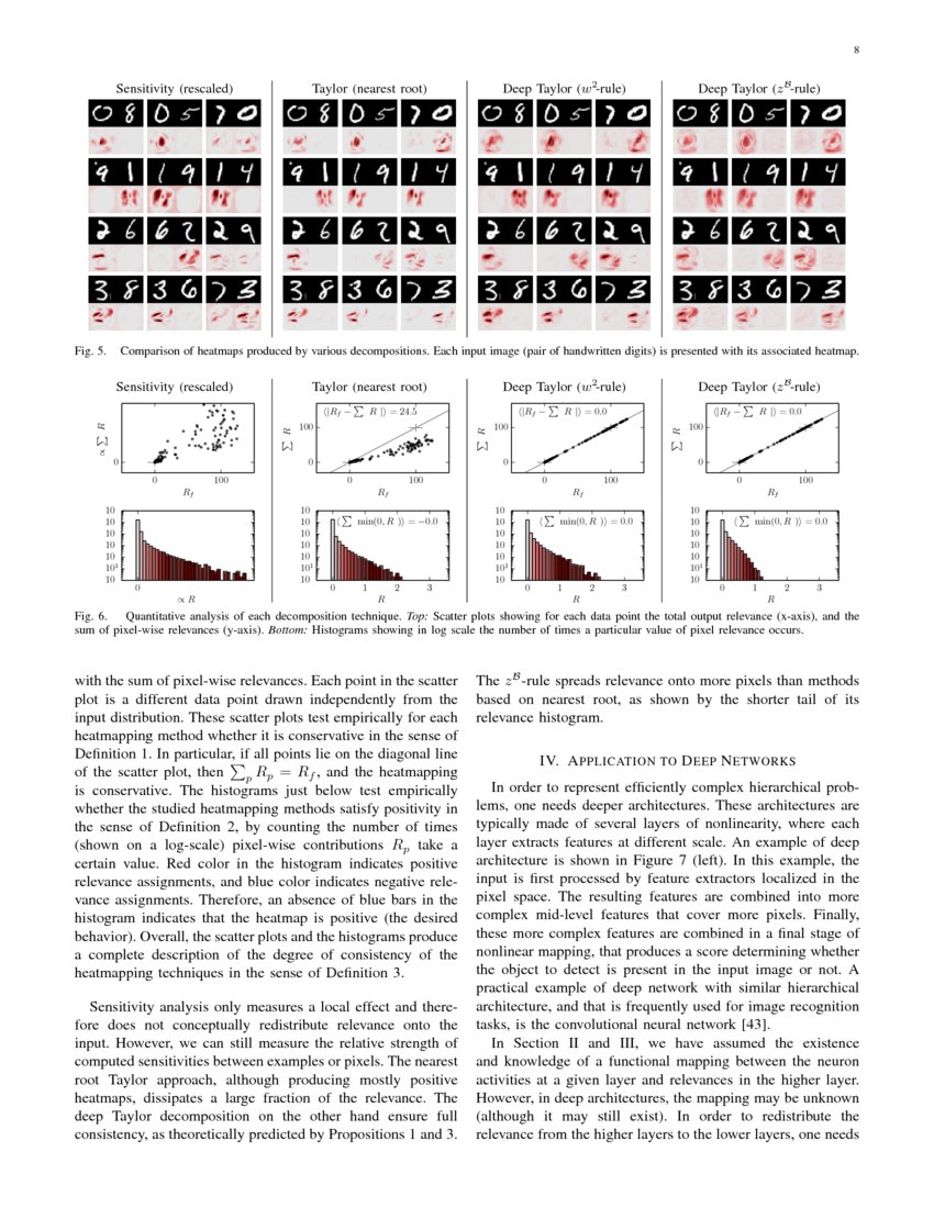 Explaining NonLinear Classification Decisions with Deep Taylor ...