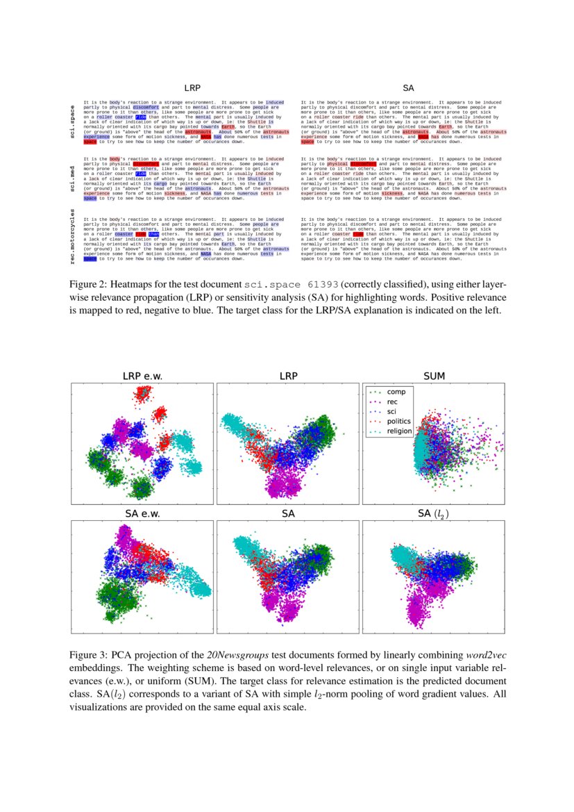 Explaining Predictions Of Non Linear Classifiers In Nlp Deepai