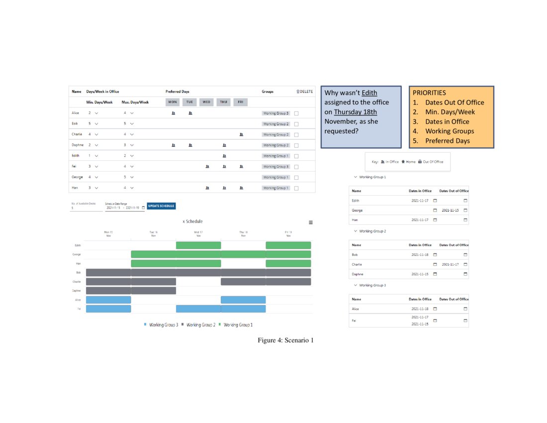 Explaining Preference-driven Schedules: the EXPRES Framework | DeepAI