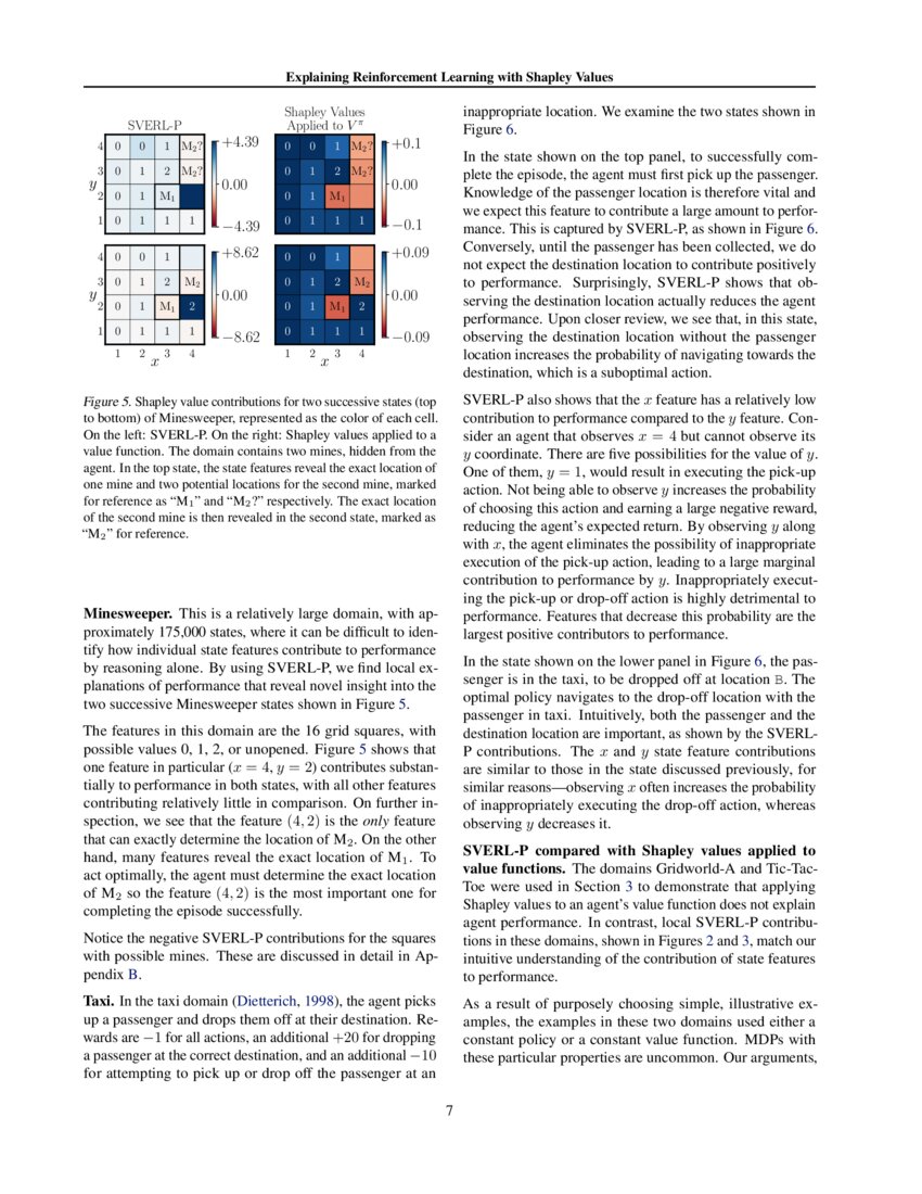 Explaining Reinforcement Learning with Shapley Values | DeepAI Explaining Reinforcement Learning with Shapley Values | DeepAI