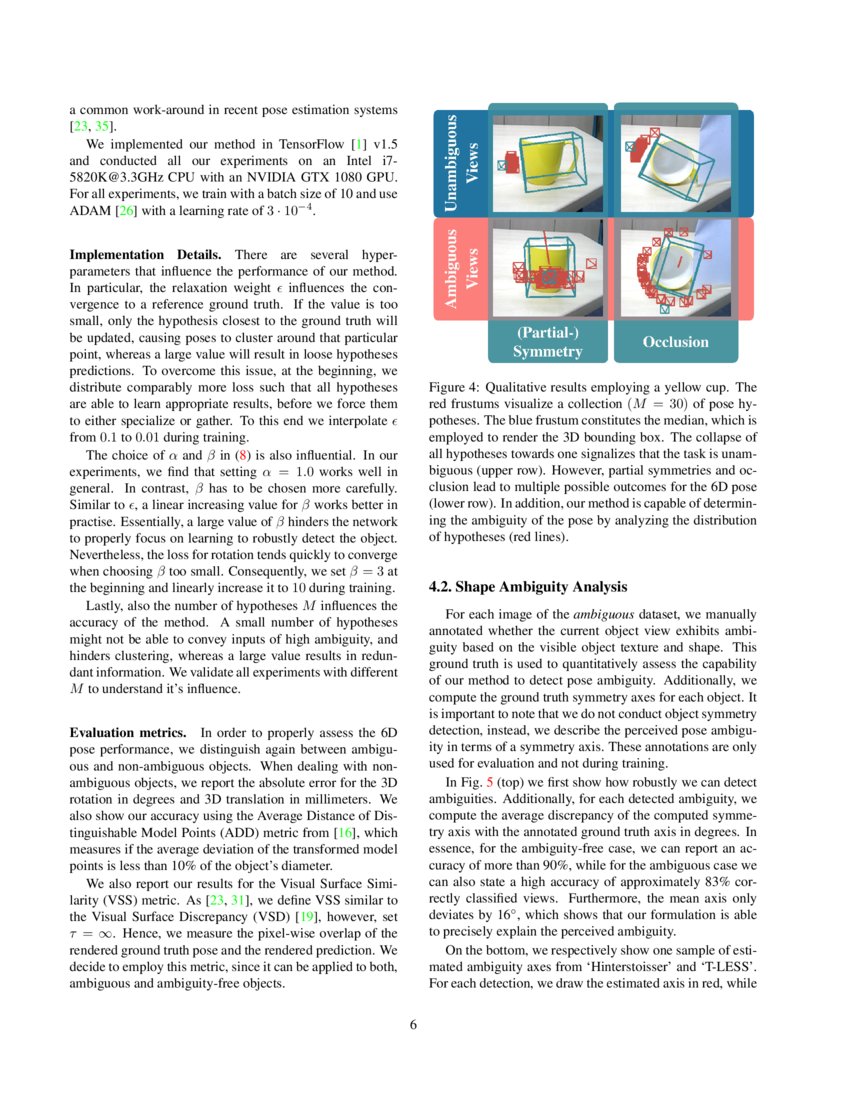 Explaining The Ambiguity Of Object Detection And 6d Pose From Visual 6303