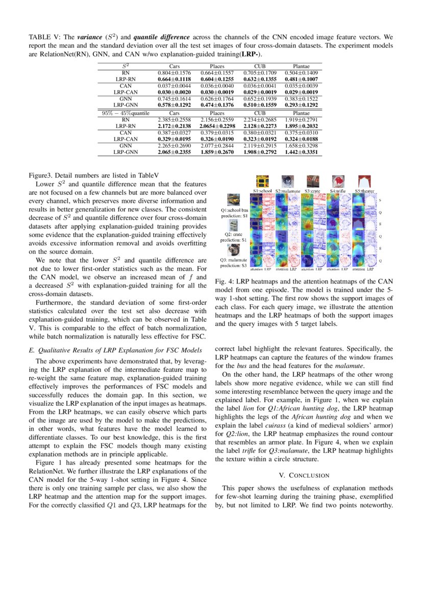 Explanation Guided Training For Cross Domain Few Shot Classification Deepai