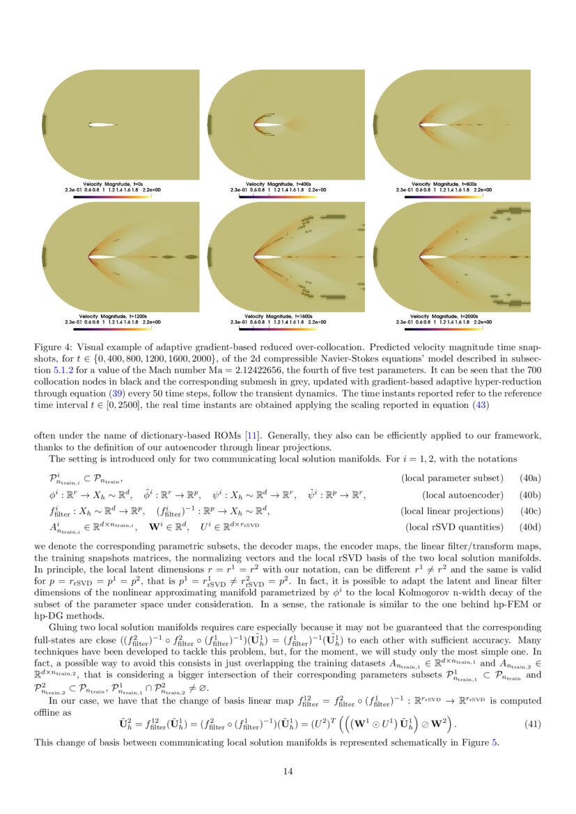 Explicable Hyper Reduced Order Models On Nonlinearly Approximated Solution Manifolds Of