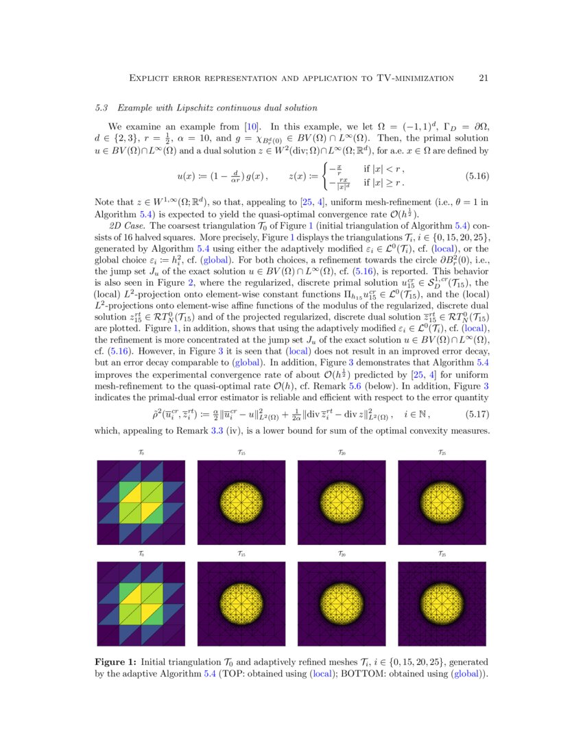 Explicit A Posteriori Error Representation For Variational Problems And