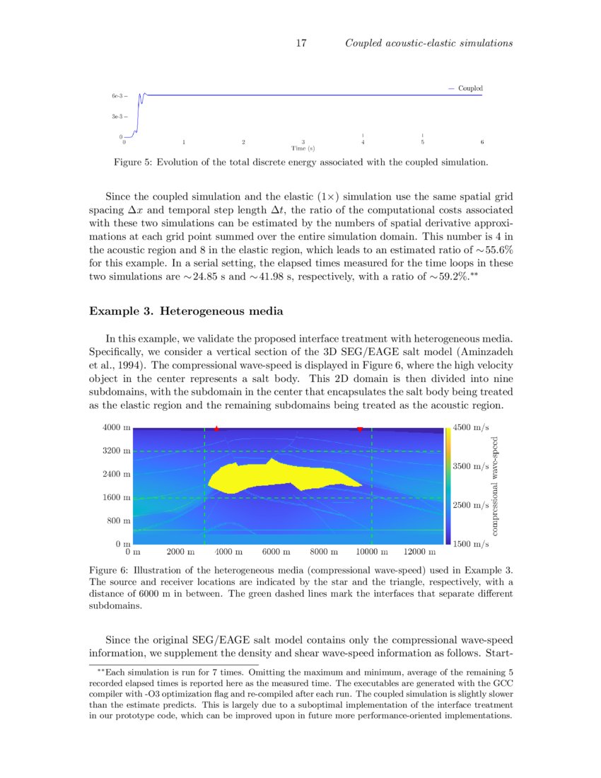 Explicit Coupling Of Acoustic And Elastic Wave Propagation In Finite