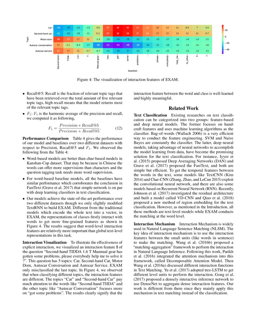 Explicit Interaction Model Towards Text Classification Deepai